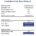 Capitalized Cash Flow Method - Implementation in Excel