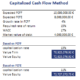 Capitalized Cash Flow Method - Implementation in Excel